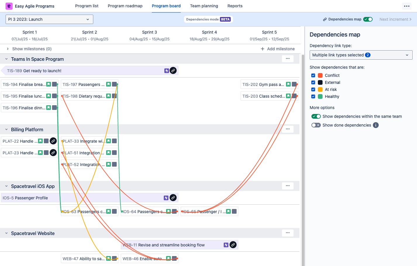 Dependencies map | Easy Agile Help Center